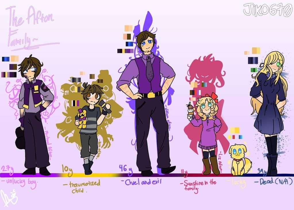 A Fam lia Afton Puzzle Factory A Fam lia Afton Puzzle Factory